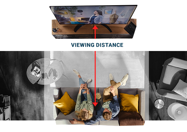 TV Buying Guide | Costco