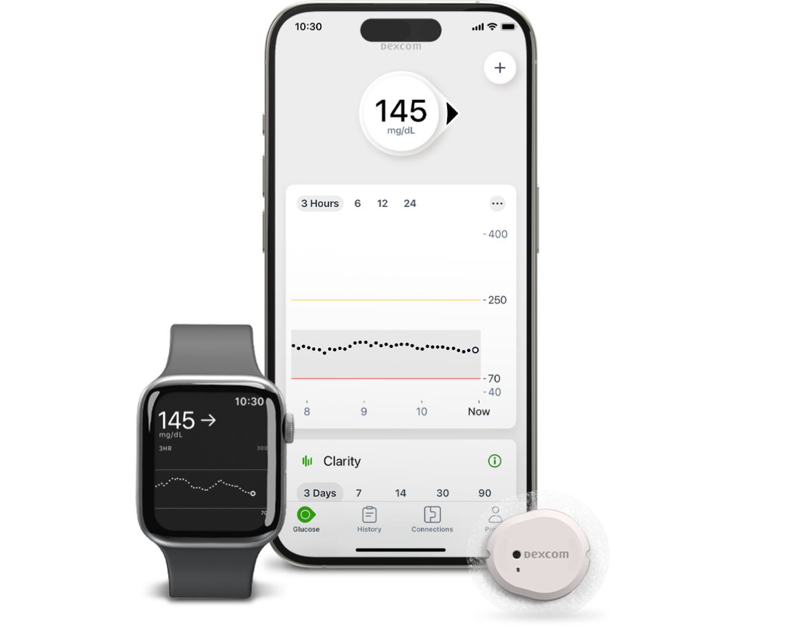 CMPP Dexcom Information | Costco