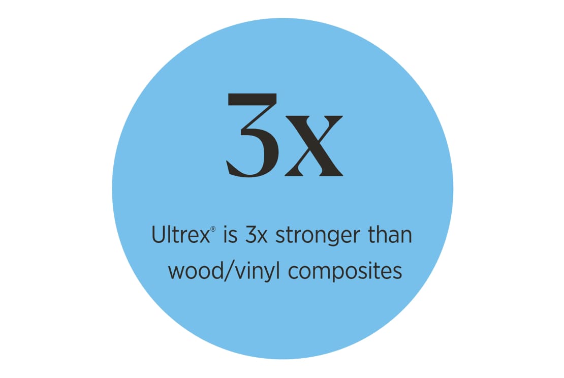 Windows & Doors | Costco