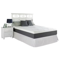 Full Size Mattresses | Costco